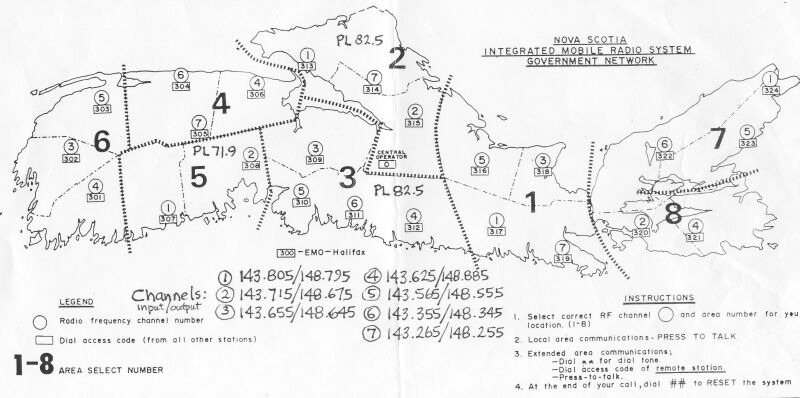 MARITIMES SCANNING SITE